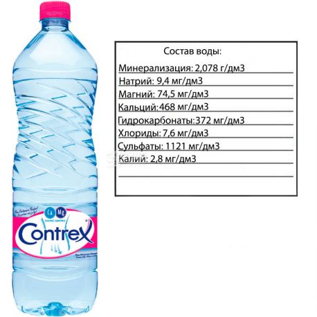 Contrex Water HK (mineral Water) 500ml France Bottled Water ...